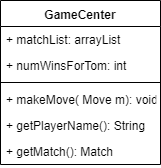 Pure-Fabrication and Single Responsibility – The principles/ideas That ...